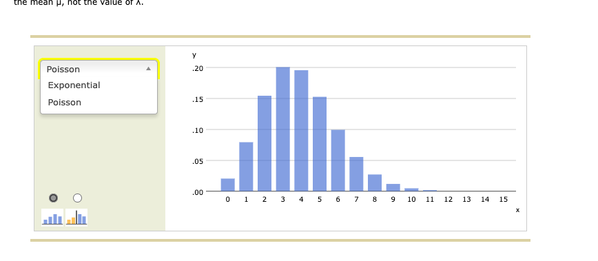 Solved 7. Probability computations using the | Chegg.com