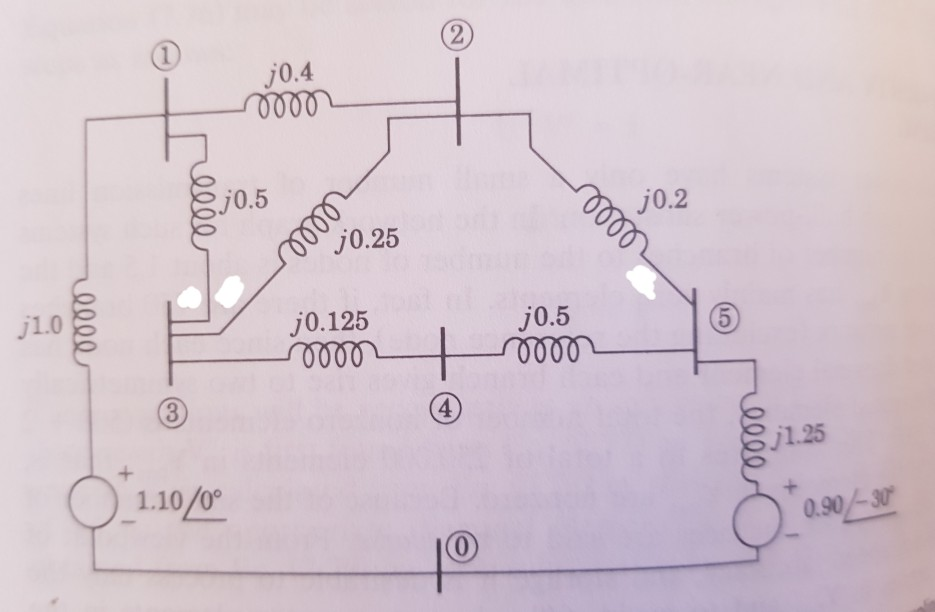 Solved Determine The Zbus Matrix From The Figure Below