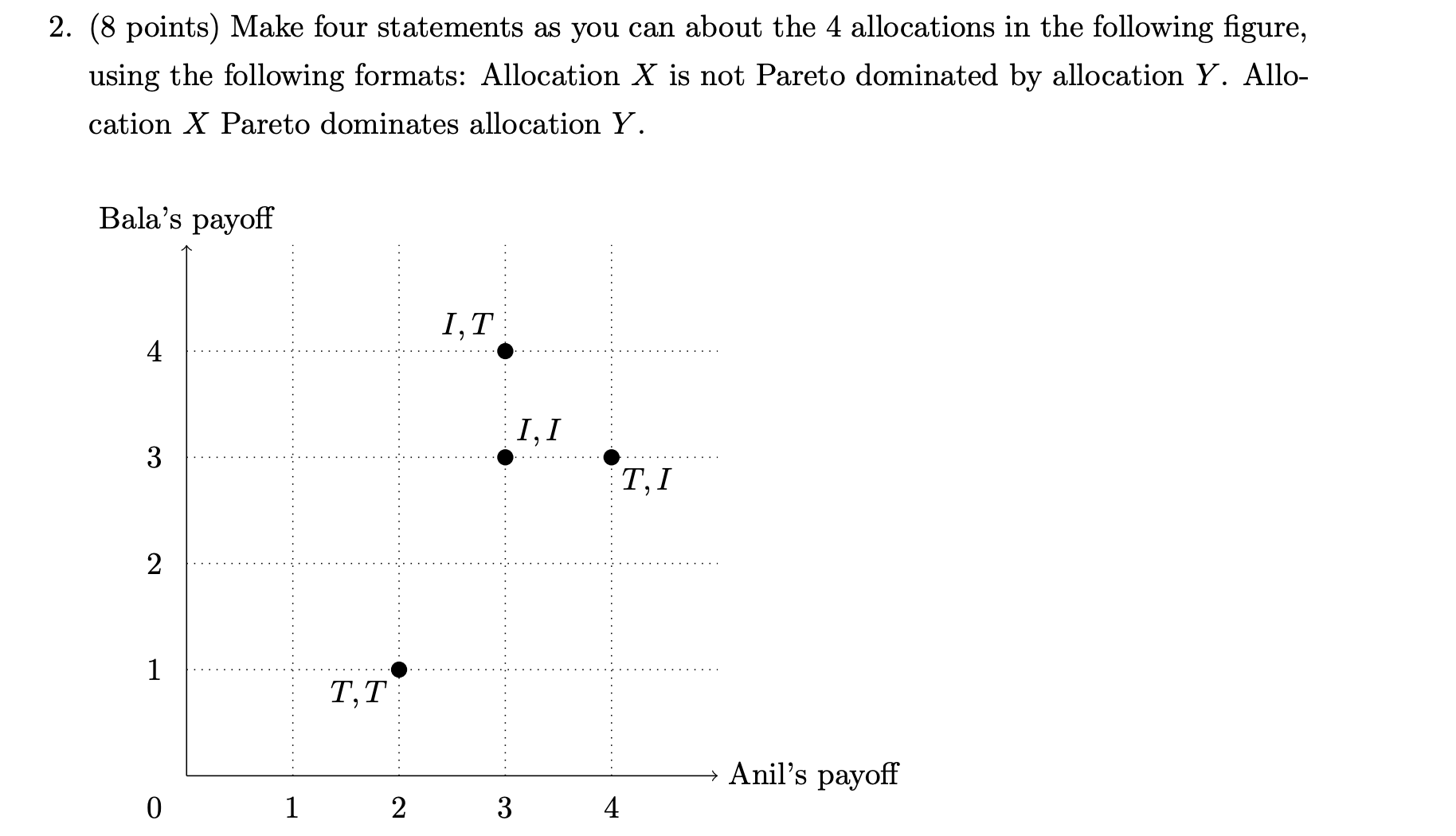 Solved 2. (8 ﻿points) ﻿Make four statements as you can about | Chegg.com
