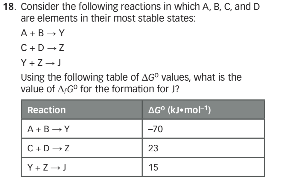 Solved 18. Consider the following reactions in which A, B, | Chegg.com