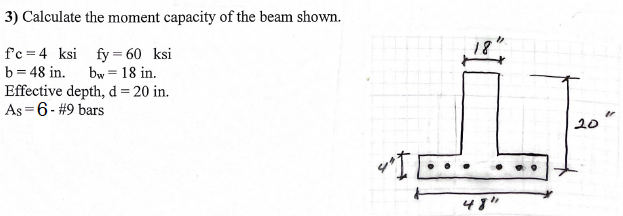 Solved 3) Calculate the moment capacity of the beam shown. | Chegg.com
