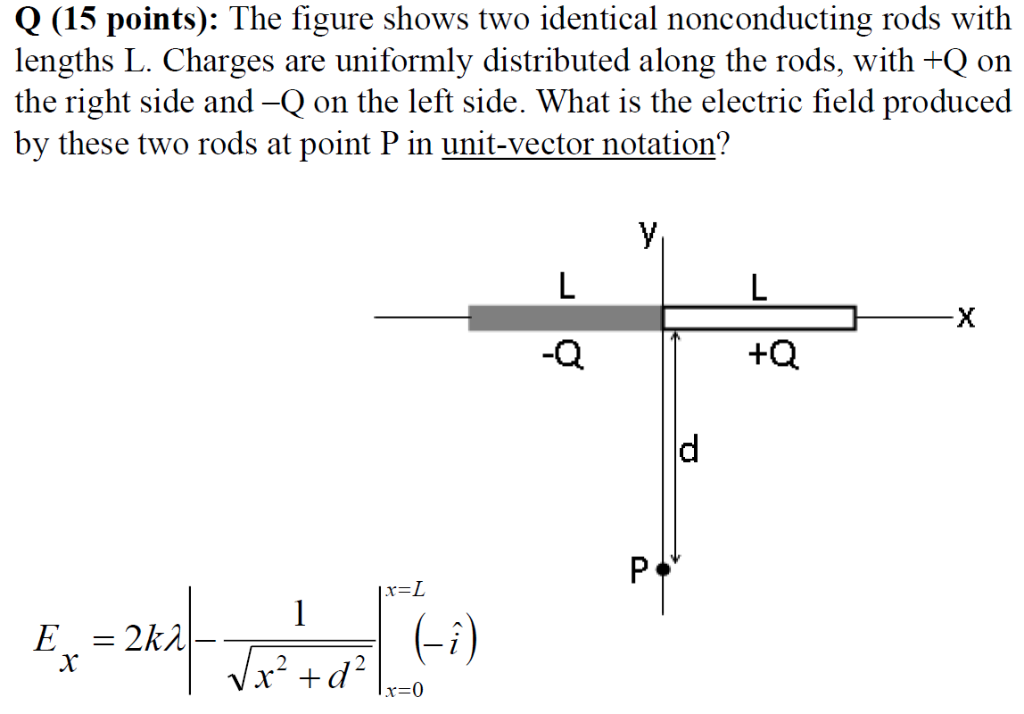 Solved Q (15 points): A thin nonconducting rod with a | Chegg.com