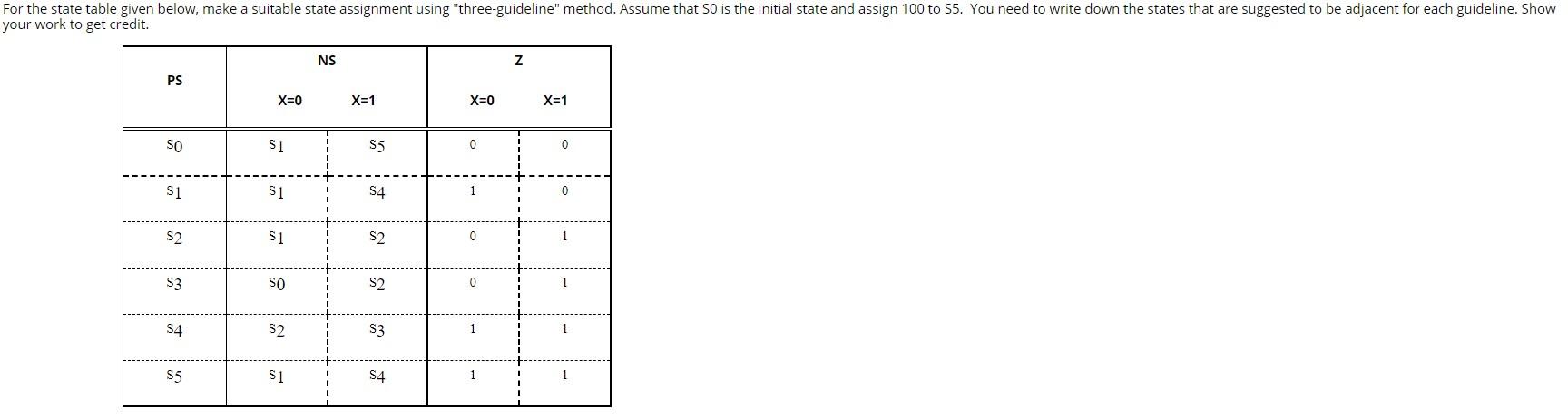 Solved For the state table given below, make a suitable | Chegg.com