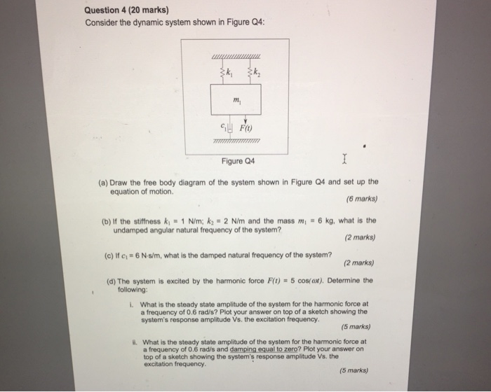 Solved Question 4 (20 marks) Consider the dynamic system | Chegg.com