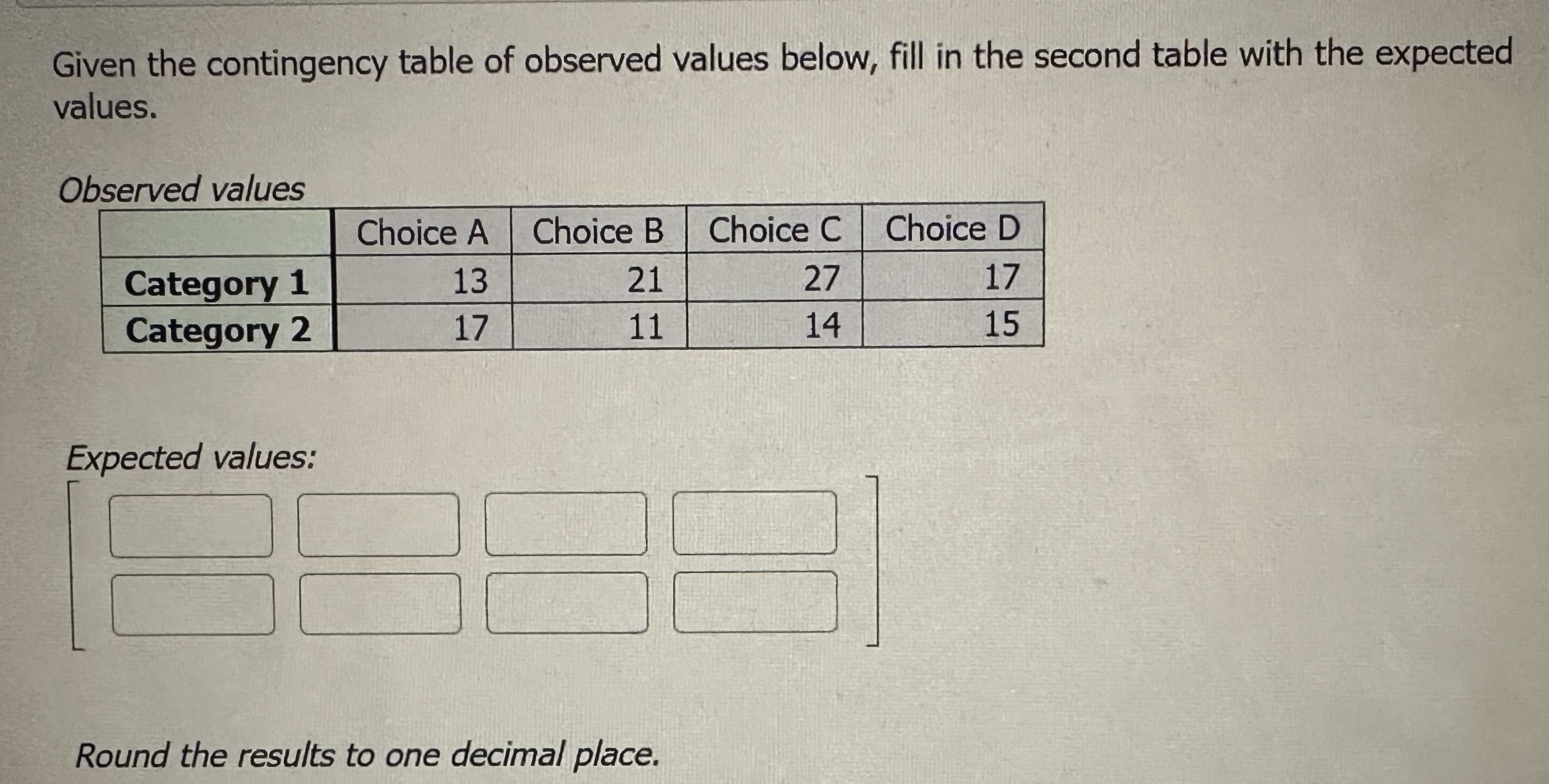 Solved Given the contingency table of observed values below, | Chegg.com