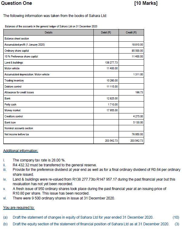 Solved Question One [10 Marks] The following information was | Chegg.com