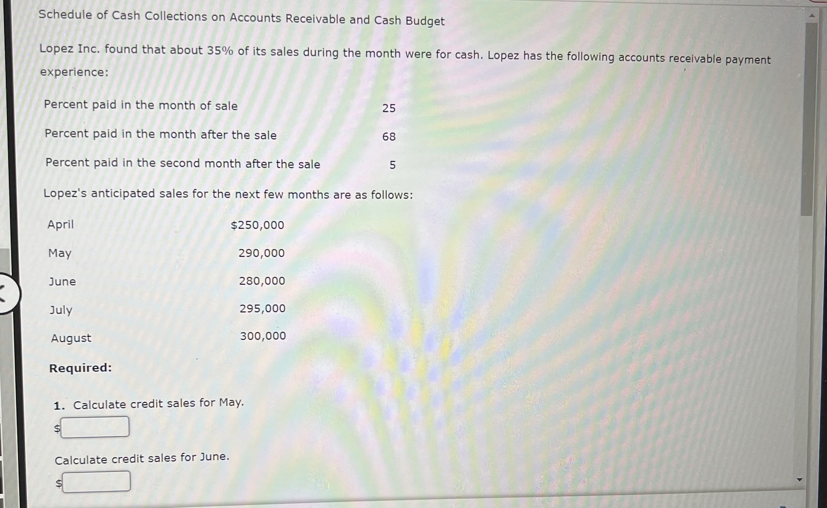 Solved Schedule of Cash Collections on Accounts Receivable | Chegg.com