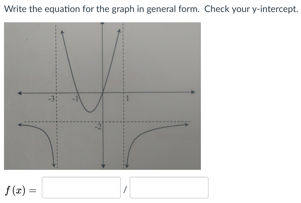 Solved Write the equation for the graph in general form. | Chegg.com