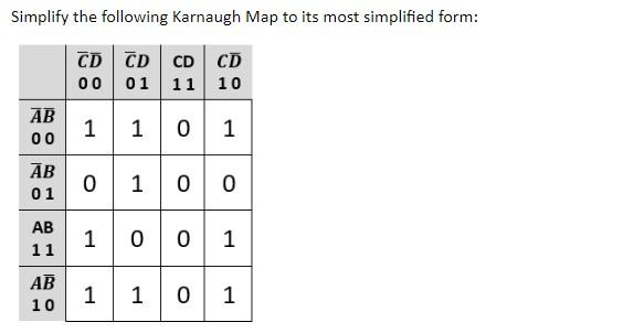 Solved Simplify the following Karnaugh Map to its most | Chegg.com