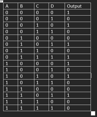 Solved Answer Using Digital Logic Consider the following | Chegg.com