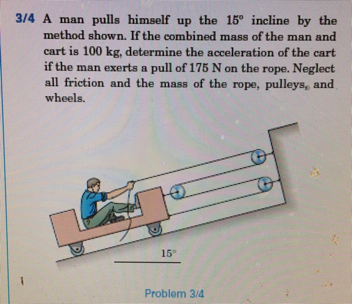 Solved Determine the acceleration of the cart if the kinetic | Chegg.com