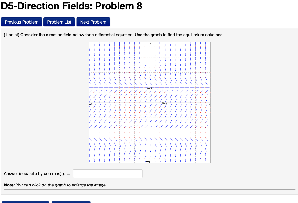 Solved D5 Direction Fields Problem 8 Previous Problem