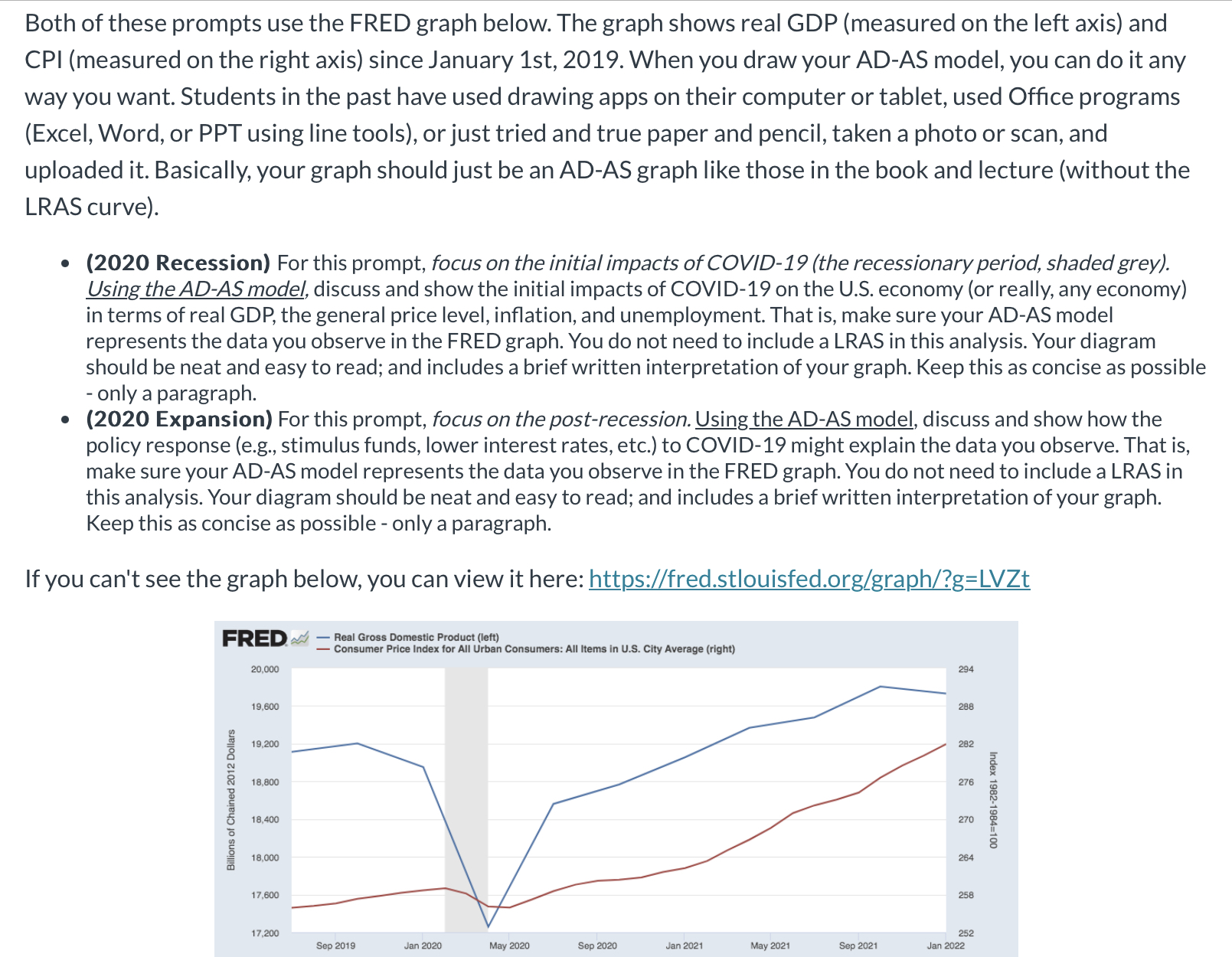 Solved Both of these prompts use the FRED graph below. The | Chegg.com