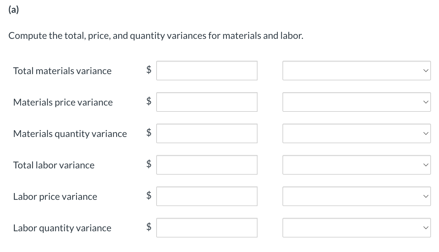 Solved The following direct materials and direct labor data | Chegg.com