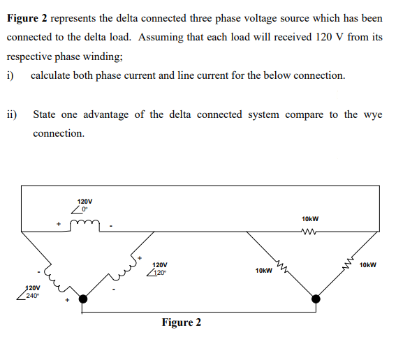 Solved Figure 2 represents the delta connected three phase | Chegg.com
