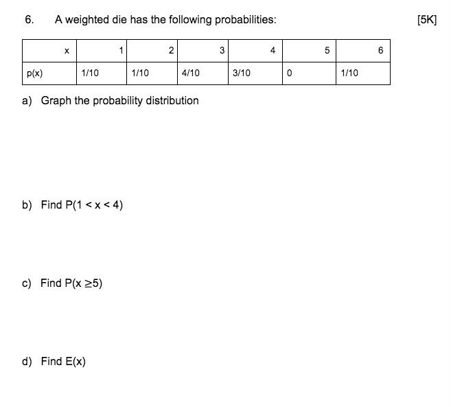 Solved 6. A weighted die has the following probabilities: | Chegg.com