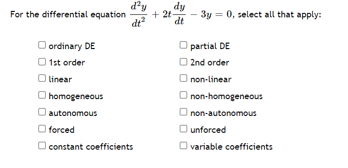 Solved For the differential equation d'y dy +6 dt2 dt + 2y = | Chegg.com