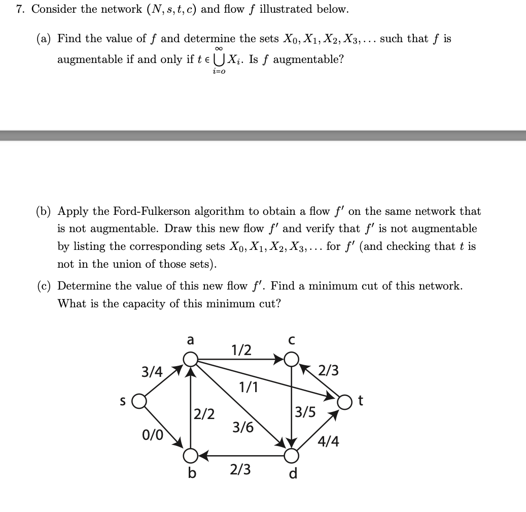 Solved Consider the network (N,s,t,c) and flow f illustrated | Chegg.com
