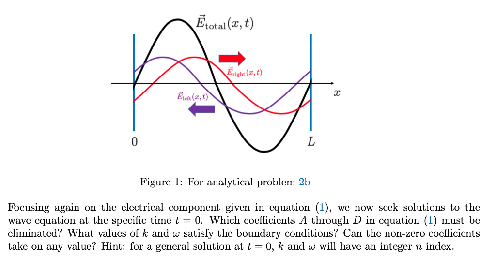 2. Wave Equation in a Box (30 points) We encountered | Chegg.com