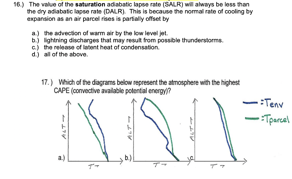 Solved 16.) The value of the saturation adiabatic lapse rate | Chegg.com