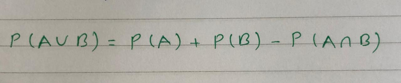 Solved P(AUB) = P(A) + P (B) - P(ANB) | Chegg.com