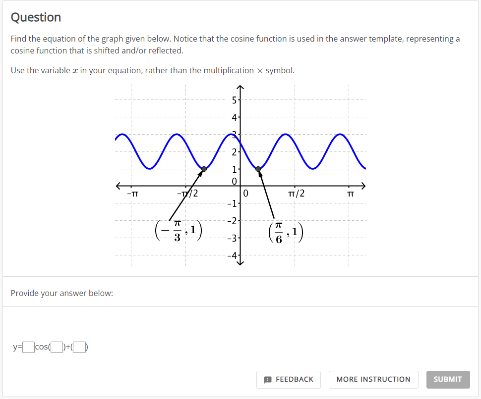 Solved Find the equation of the graph given below. Notice | Chegg.com