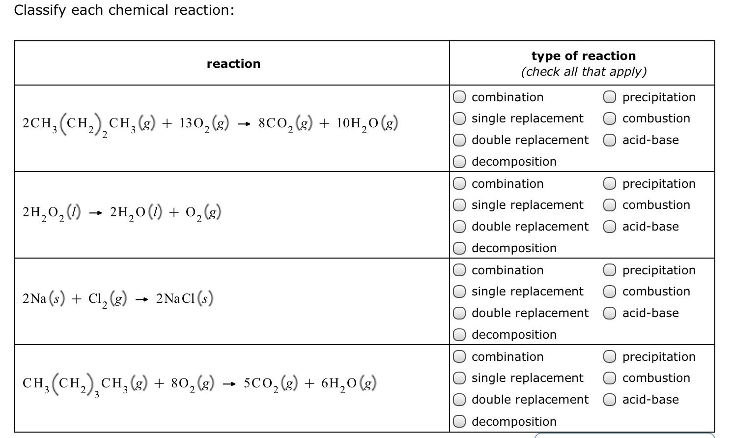 Solved Classify each chemical reaction: reaction type of | Chegg.com
