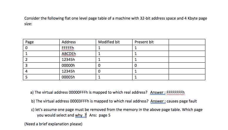 Solved Consider the following flat one level page table of a | Chegg.com