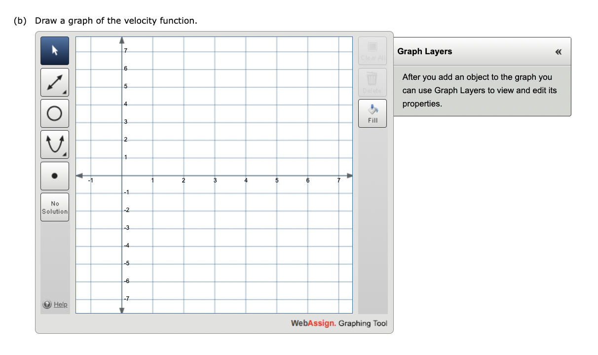 Solved A particle starts by moving to the right along a | Chegg.com