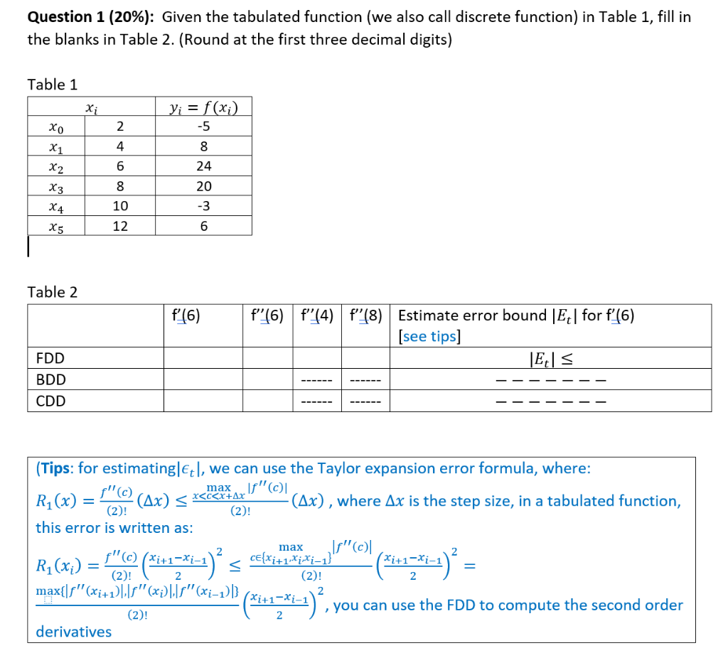 Solved Question 1 (20%): Given the tabulated function (we | Chegg.com
