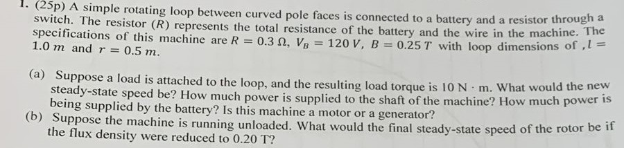 Solved (25p) ﻿A simple rotating loop between curved pole | Chegg.com