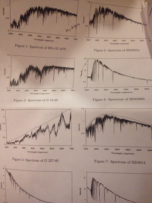 hello, this is a very long assignment so of course | Chegg.com