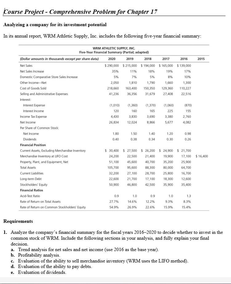 Solved Course Project - Comprehensive Problem for Chapter 17 | Chegg.com