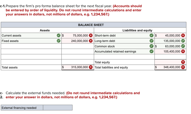 Cheryl Colby, CFO of Charming Florist Ltd., has | Chegg.com