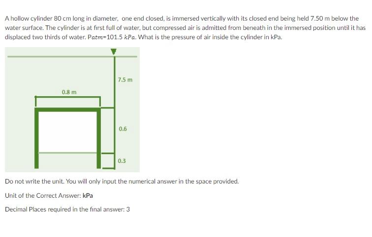 Solved A hollow cylinder 80 cm long in diameter, one end | Chegg.com
