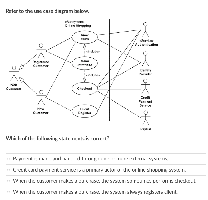 Refer to the use case diagram below. «Subsystem» | Chegg.com