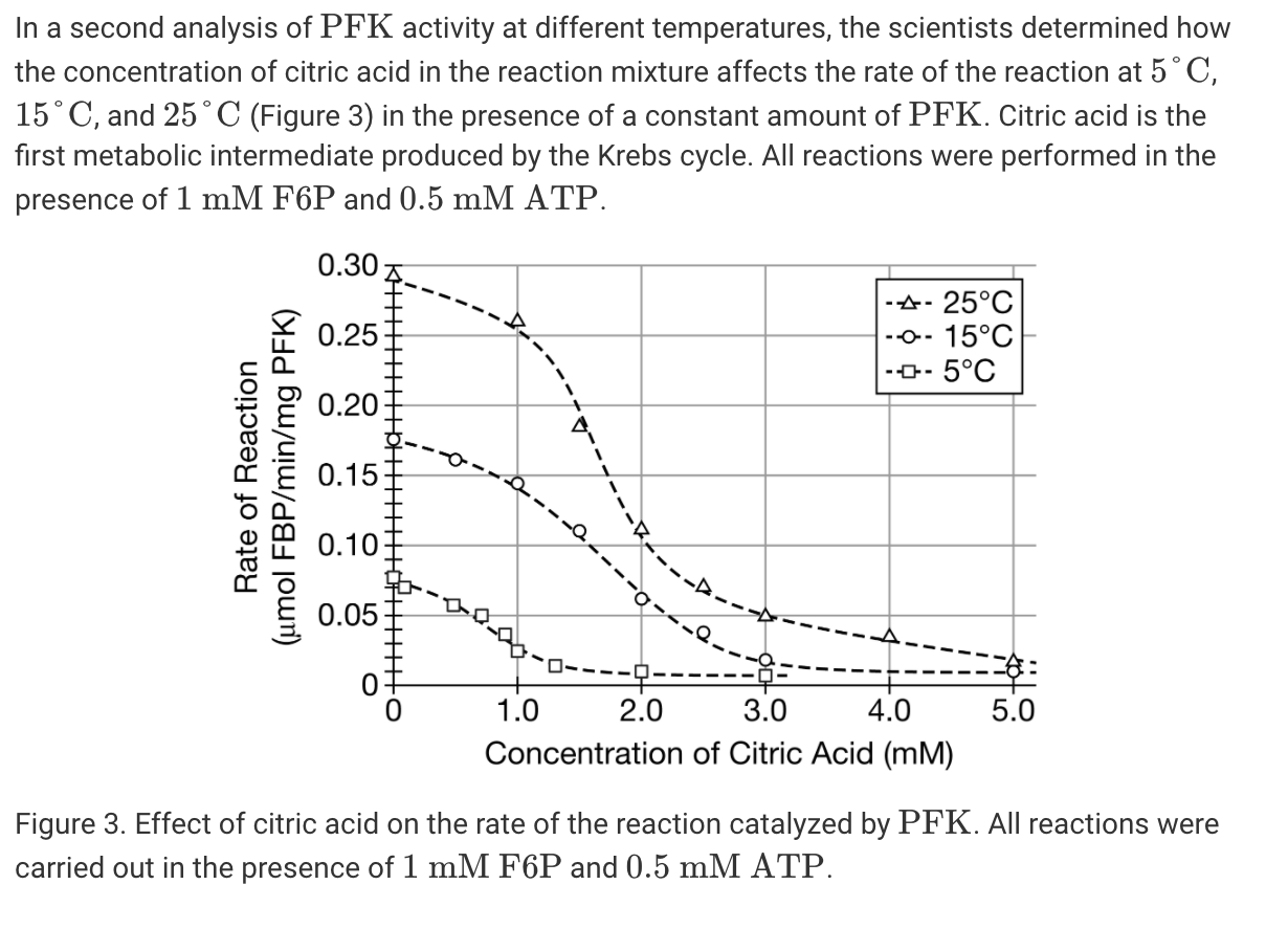Solved The red king crab, Paralithodes camtschaticus, | Chegg.com