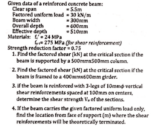 Given data of a reinforced concrete beam: Clear span | Chegg.com