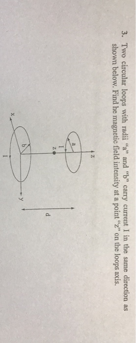 Solved 3. Two circular loops with radii "a" and "b" carry | Chegg.com