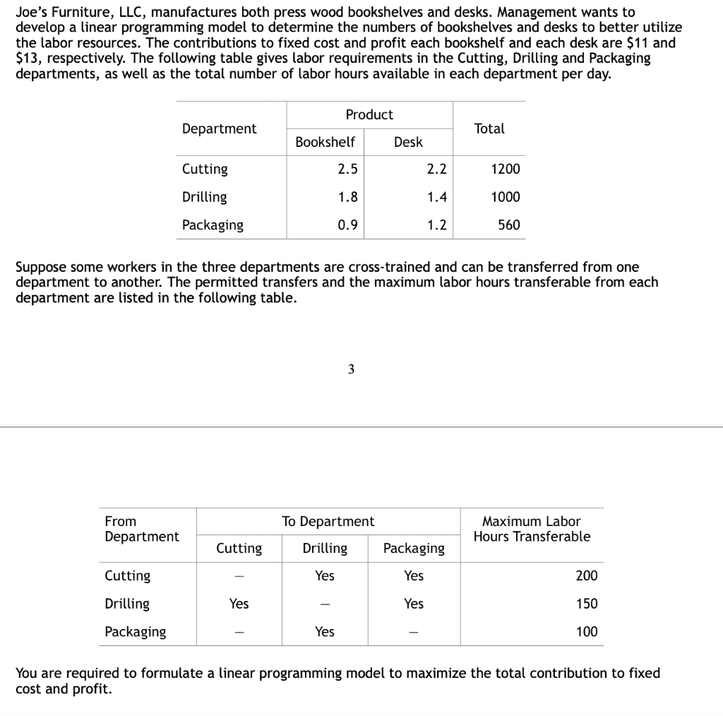Solved Crammer Tools, LLC. makes two products. The | Chegg.com
