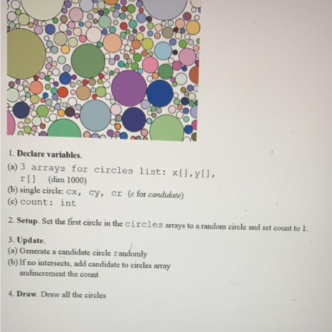 (d) Write an openframeworks program create the data | Chegg.com