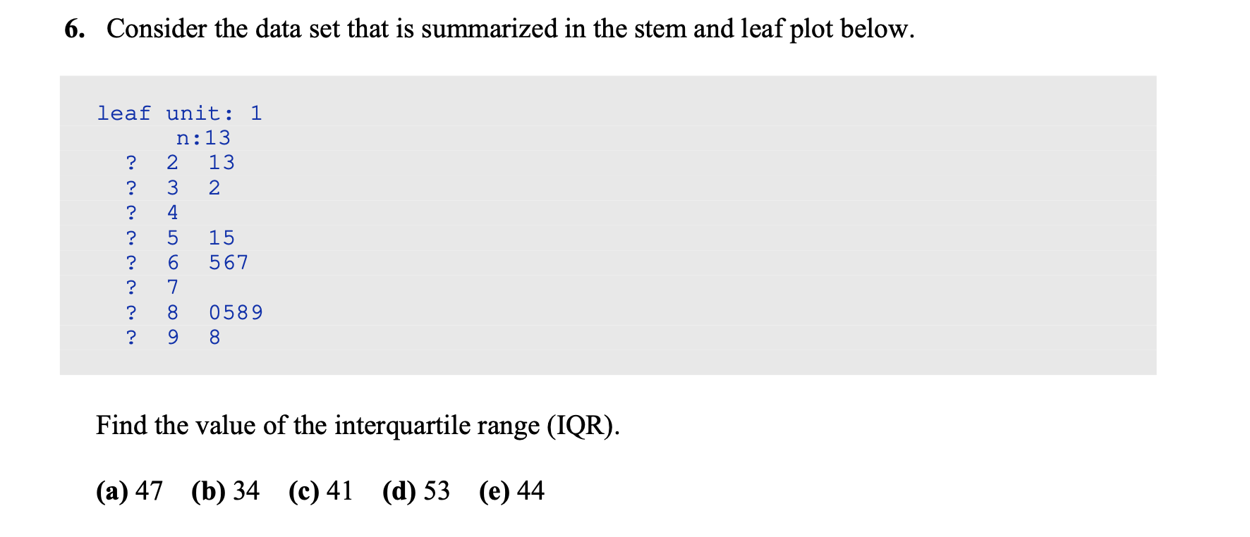 Solved 6. Consider the data set that is summarized in the | Chegg.com