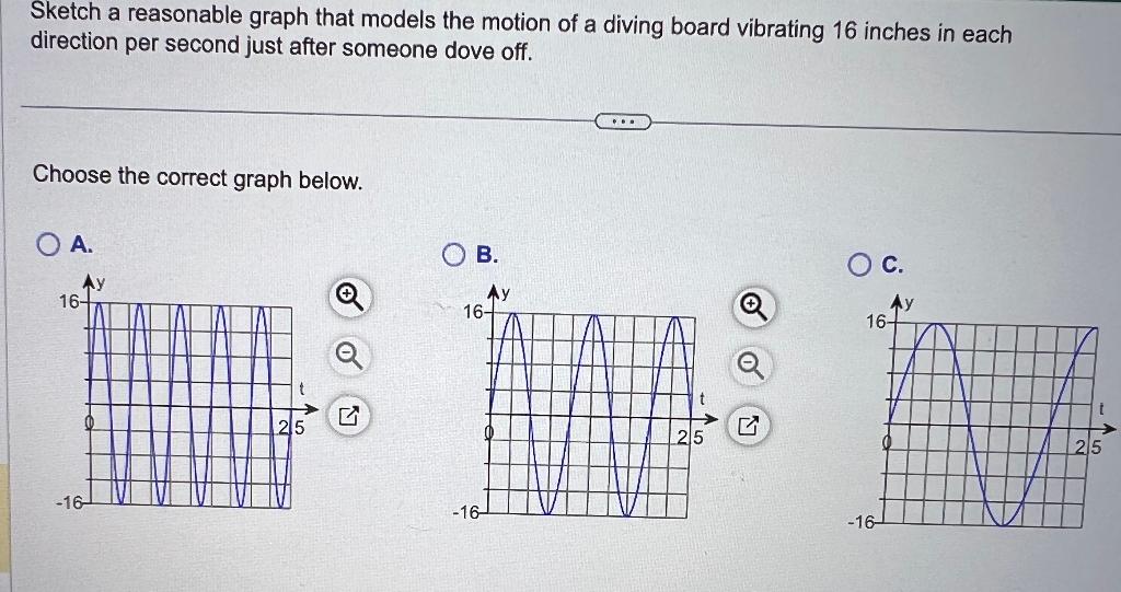 Solved Sketch a reasonable graph that models the motion of a | Chegg.com