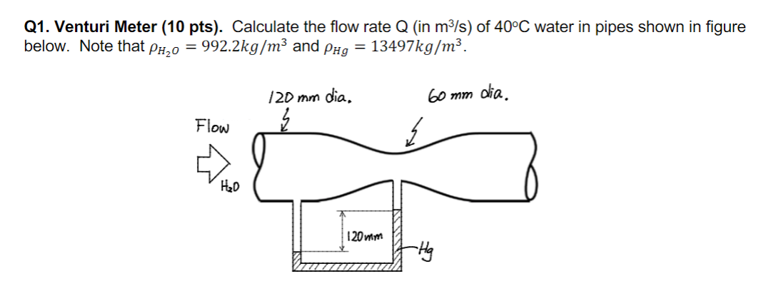 Solved Q1. Venturi Meter ( 10pts). Calculate the flow rate Q | Chegg.com