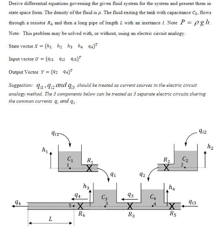 Solved Derive differential equations governing the given | Chegg.com Solved Derive differential equations governing the given | Chegg.com