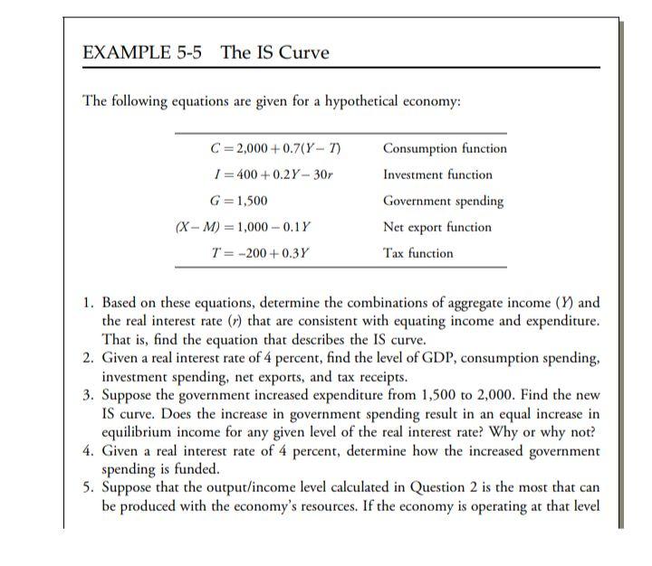 EXAMPLE 5-5 The IS Curve The following equations are | Chegg.com