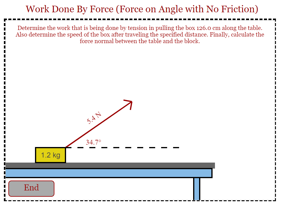 Solved Work Done By Force (Force on Angle with No Friction) | Chegg.com