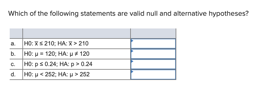 Solved Which of the following statements are valid null and | Chegg.com