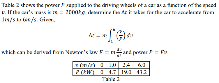 Solved Table 2 shows the power P supplied to the driving | Chegg.com