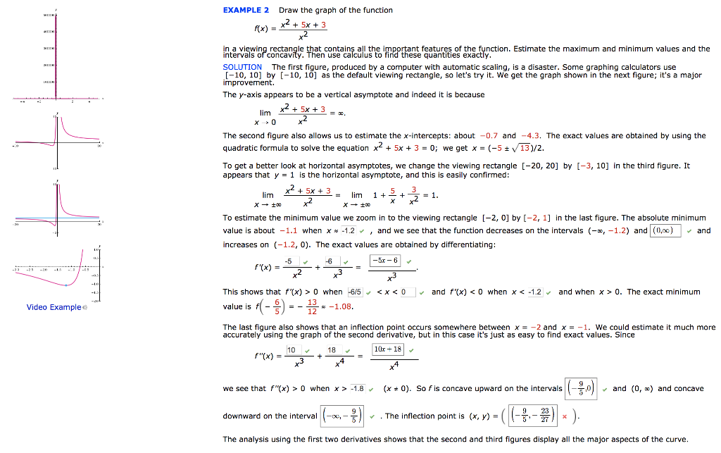 Solved EXAMPLE 2 Draw the graph of the function x) x5x + 3 | Chegg.com